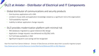 Modernizing Your IMS Environment Series Part 3: The Business ...