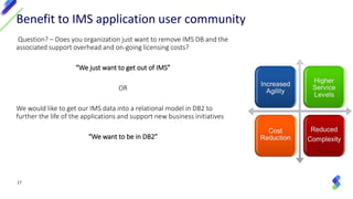 Modernizing Your IMS Environment Without an Application Rewrite Series ...