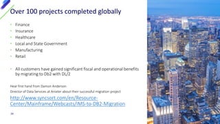 Modernizing Your IMS Environment Without an Application Rewrite Series ...