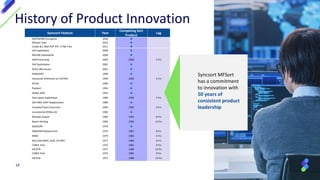 New Mainframe Developments and How Syncsort Helps You Exploit Them | PPT