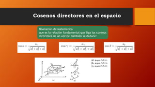 Cosenos directores geometria | PPTX