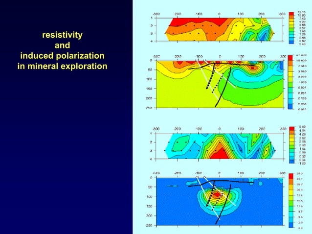 Induced Polarization (IP) | PDF