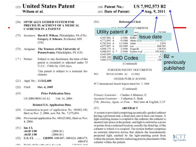 Intellectual Property Basics