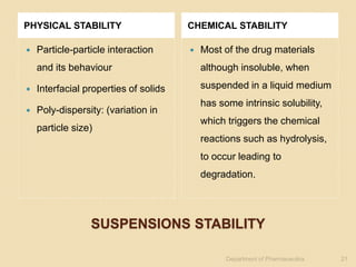 DISPERSE SYSTEM PRODUCTION | PPTX