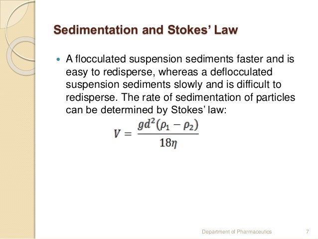 DISPERSE SYSTEM PRODUCTION