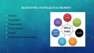 Intellectual property theft | PPTX | Business | Business and Finance