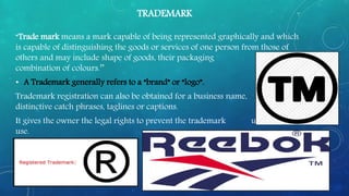 Intellectual property theft | PPTX