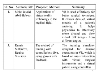 Internet Protocol Spoofing Presentation PPT | PPTX | Information and Network Security | Computing