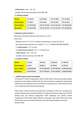pemaparan IP address untuk kelas XI smk kurikulum merdeka | PDF