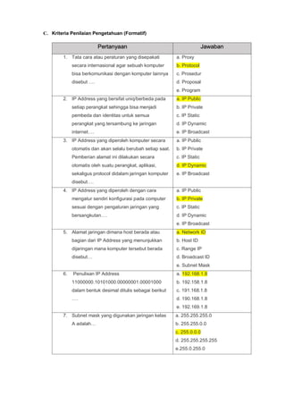 pemaparan IP address untuk kelas XI smk kurikulum merdeka | PDF