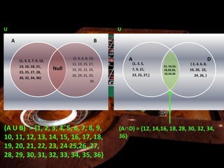 Discrete Math IP4 - Automata Theory | PPTX