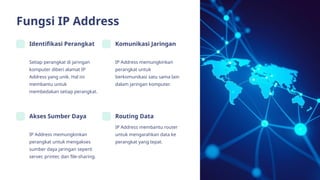 IP-Address-Pada-Jaringan-Komputer SMA.pptx