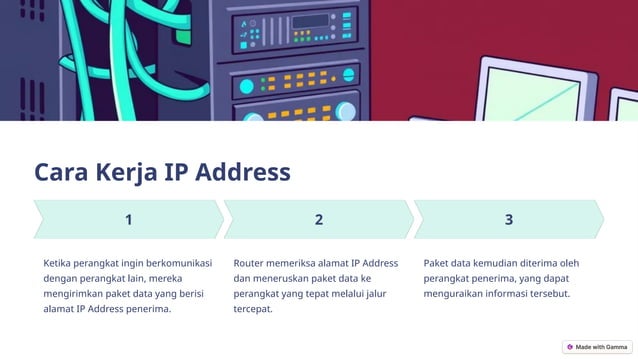 IP-Address-Pada-Jaringan-Komputer SMA.pptx