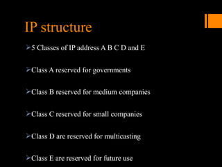 IP-Address (1).pptx