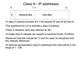 Ip Addressing | PPT