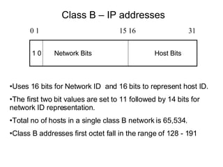 Ip Addressing | PPT