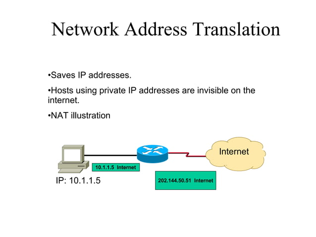 Ip Addressing | PPT