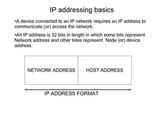 Ip Addressing | PPT