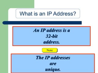 IP-address trial.ppt