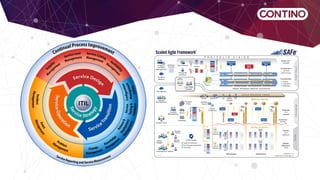 Scaling DevOps To The Enterprise | PDF