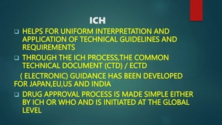 IP-II-UNIT III Abbrievated new drug application.pptx