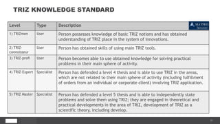 ТРИЗ [TRIZ] в бизнес-системах (мастер класс Андрея Курьяна #шумныйвторник) | PDF | Technology ...