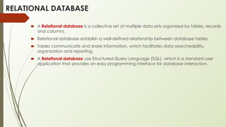 IP-Lesson_Planning(Unit4 - Database concepts and SQL).pptx