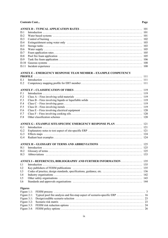 Ip model code of safe practice part 19 2nd ed. jan. 2007 part1 | PDF ...
