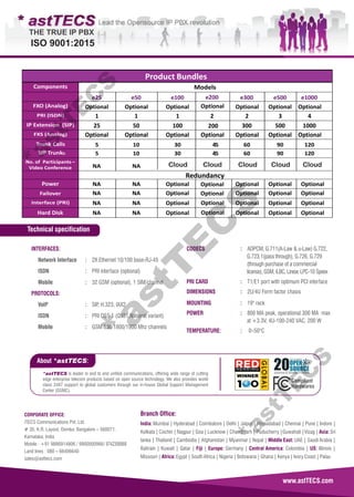 IP PBX | PDF