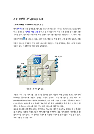 IP-PBX, IP-Centrex, | PDF