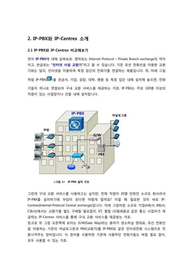 IP-PBX, IP-Centrex, | PDF