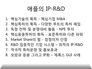 Ip r&d연계전략 밸류앤아이피-20130820 | PPT