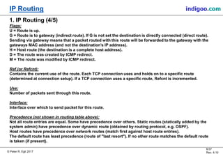 IP Routing | PDF