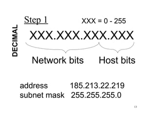 Ip -subnetting | PDF | Computer Networking | Computing
