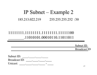 Ip -subnetting | PDF | Computer Networking | Computing