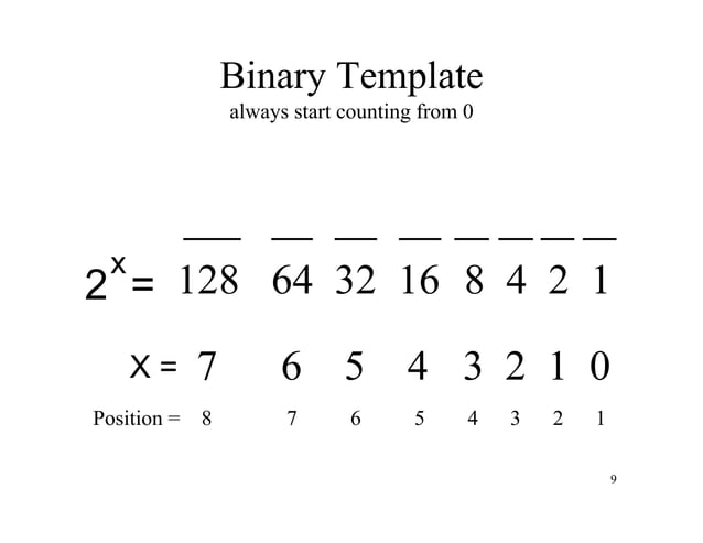 Ip Subnetting Pdf Computer Networking Computing 5438