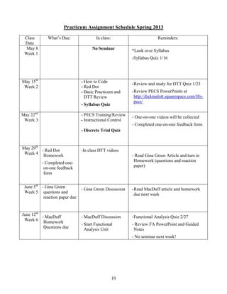 Ip.summer13.syllabus | DOCX