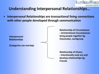 transactional analysis | PPT