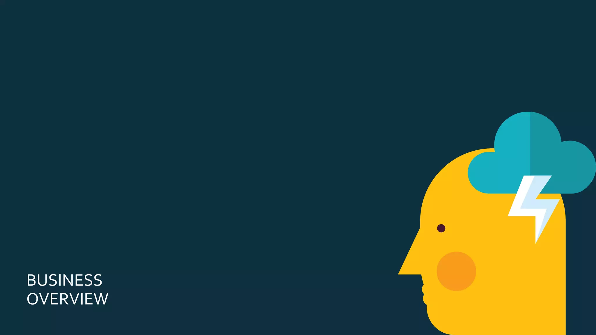 Business presentation template - think | PPT