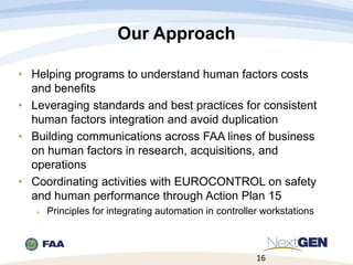 IP05_USA AI. 11 - Human Factors.pdf