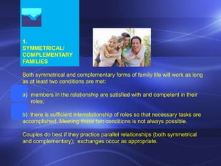 Instructional Plan1-Family-Structure1.pptx