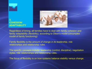 Instructional Plan1-Family-Structure1.pptx