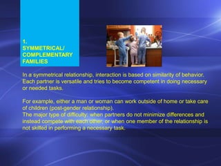 Instructional Plan1-Family-Structure1.pptx