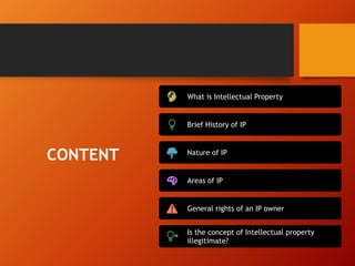 Intellectual Property 101 | PPT