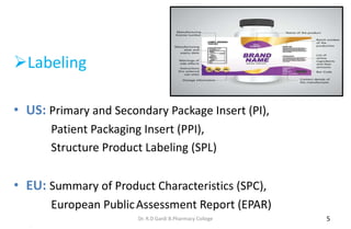 Approved regulatory bodies and agencies. | PPTX