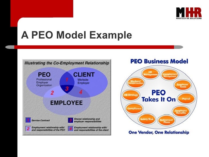 MHR What is a PEO and an ASO