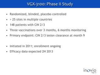 Inovio Pharmaceuticals 2012 Investor Presentation | PPT