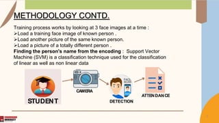 IP%20FACE%20RECOGNITION%20ATTENDANCE%20SYSTEM.pptx