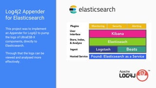 24 Weeks at AdroitLogic - My Internship Experience | PPTX