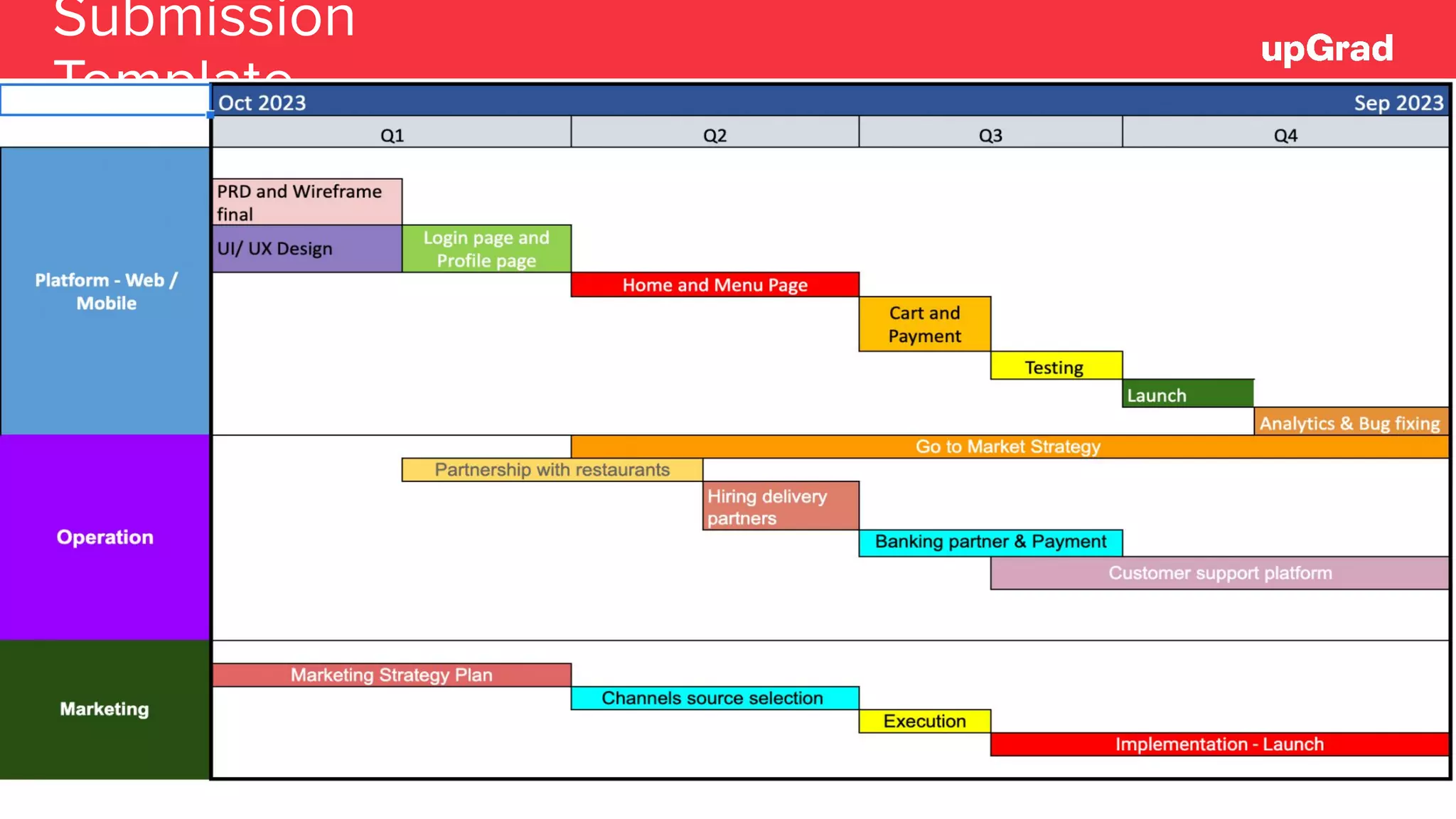 IP2+Submission+Template.pptx.pdf | Marketing and Advertising | Business